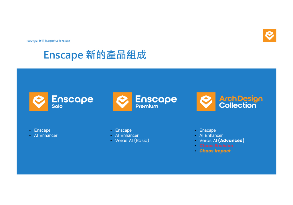 Enscape 產品組成與差異說明 - SketchUp教學網站 | SketchUp 授權經銷商-幾何資訊